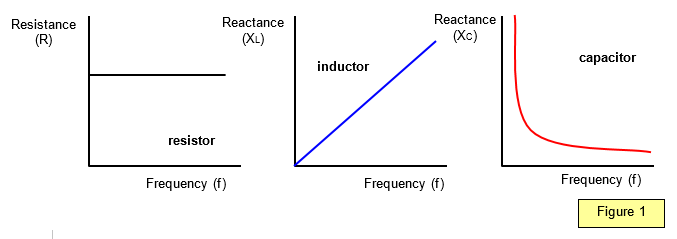 Schoolphysics Welcome
